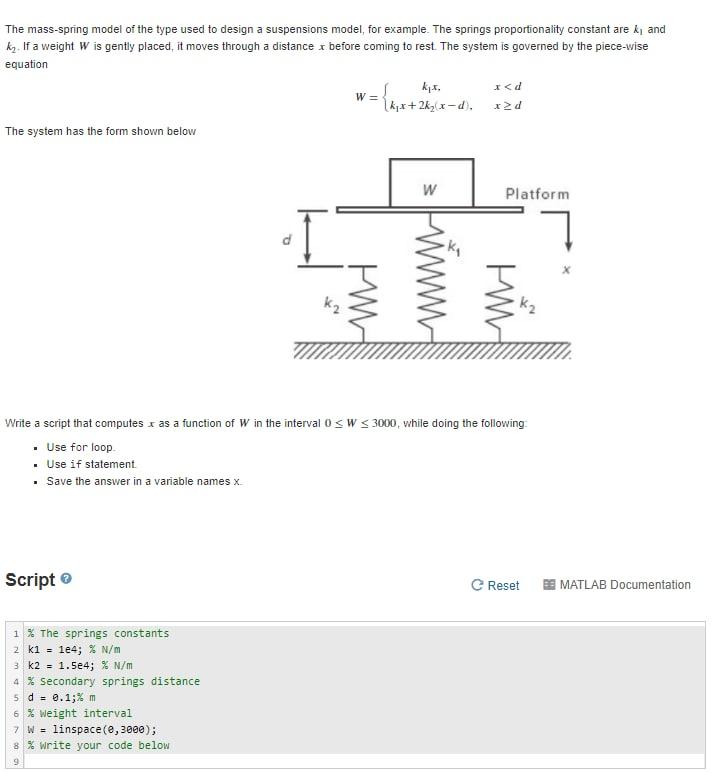 Solved The mass-spring model of the type used to design a | Chegg.com
