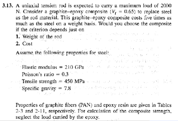 Solved 3.13. ﻿A uniaxial tension rod is expected to carry a | Chegg.com