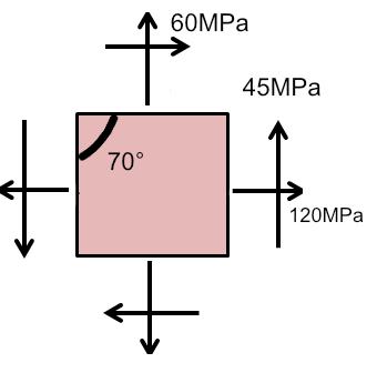 Solved Solve the exercises using the analytical equations | Chegg.com