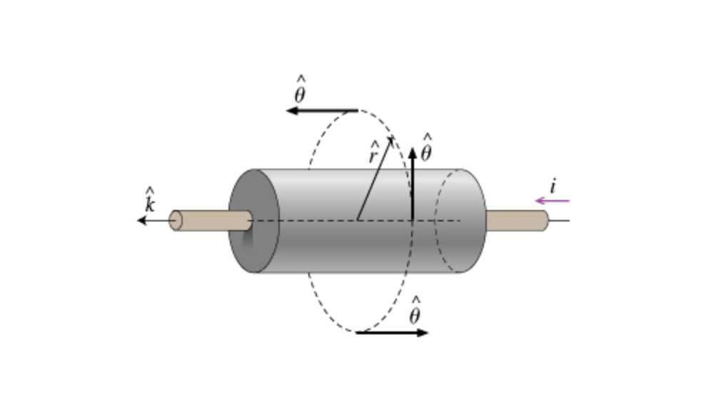What Is The Magnitude Of The Electric Field Vector E