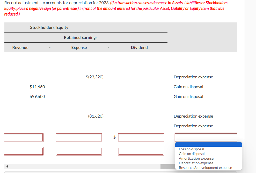 Solved Enter the 2023 transactions in the tabular summary | Chegg.com