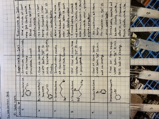 Solved heta novingPre-Lab WRiteup Refer to Notebook Guide | Chegg.com