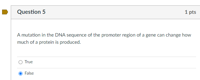 Solved A mutation in the DNA sequence of the promoter region | Chegg.com
