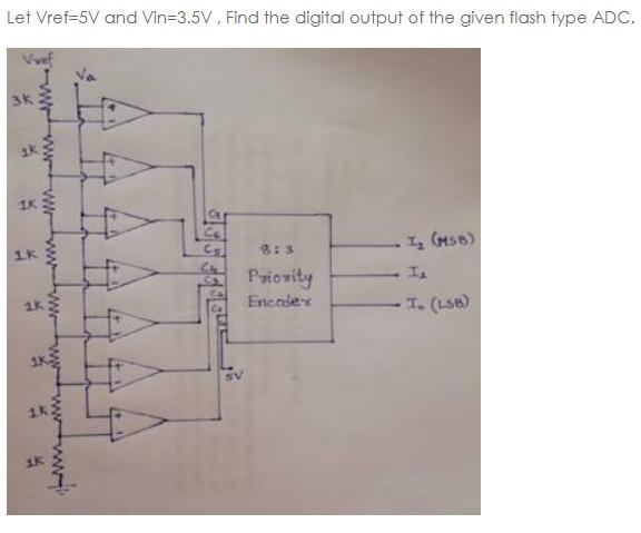 Solved Let Vref=5V and Vin=3.5V. Find the digital output of | Chegg.com