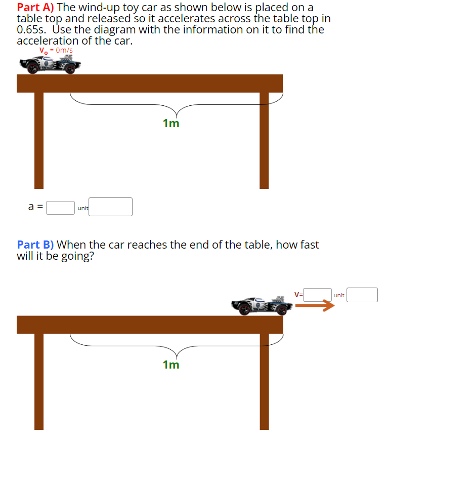 Solved Part A) The wind-up toy car as shown below is placed | Chegg.com