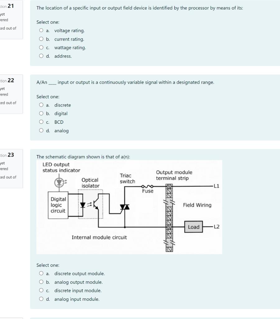 Solved The location of a specific input or output field | Chegg.com