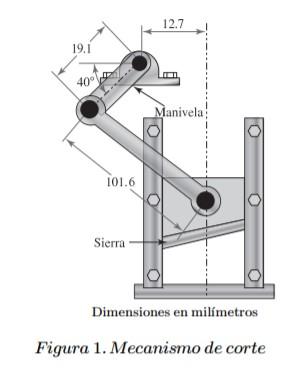 Solved For the configuration of the cutting mechanism shown | Chegg.com