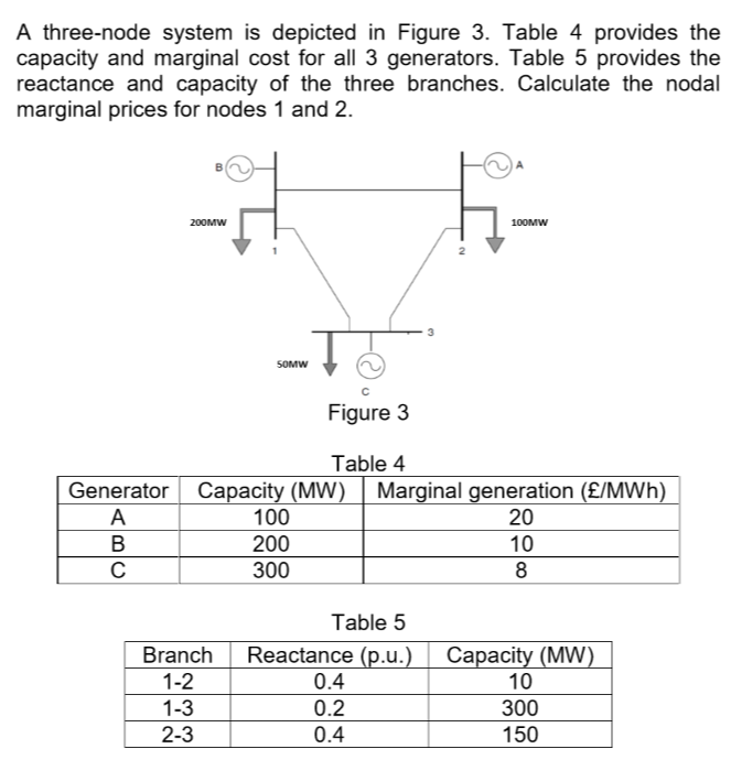 A three-node system is depicted in Figure 3 . ﻿Table | Chegg.com