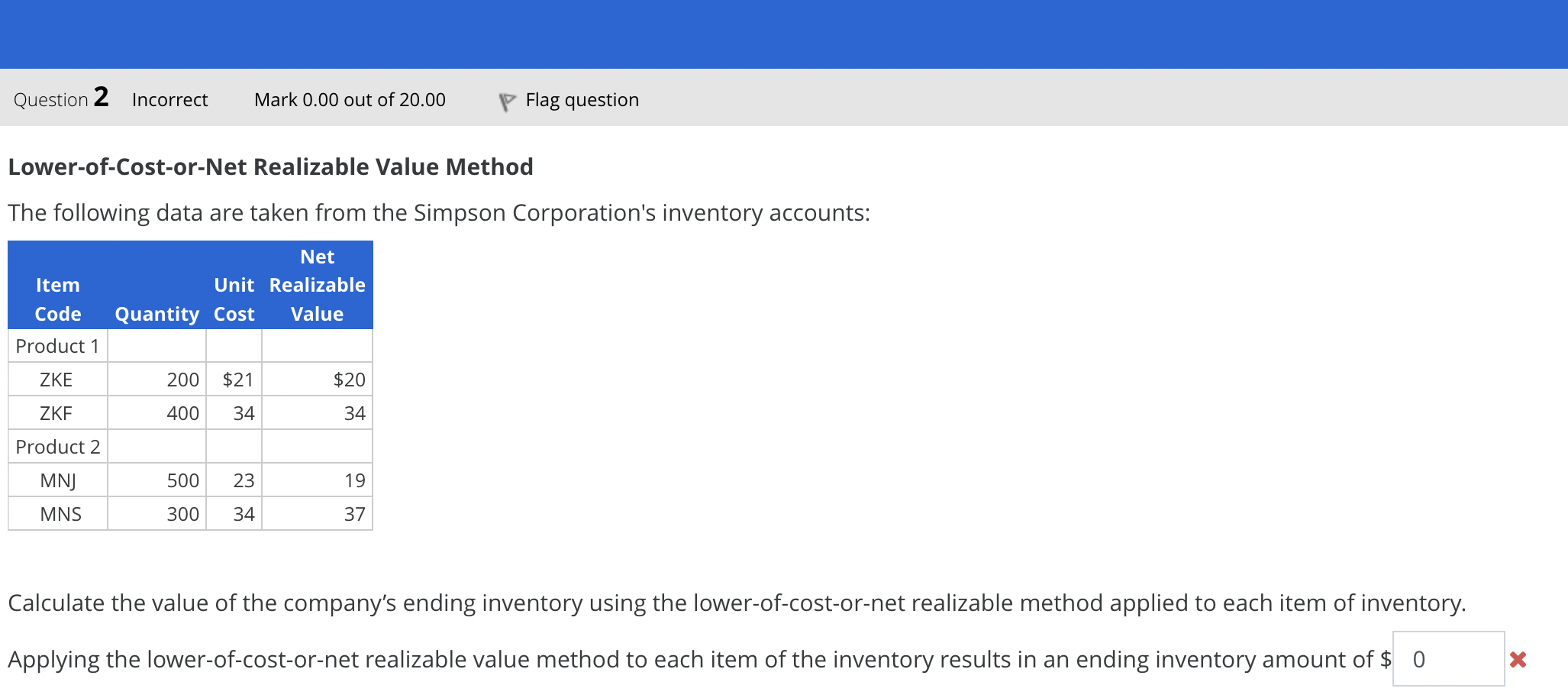 Solved Lower-of-Cost-or-Net Realizable Value Method The | Chegg.com