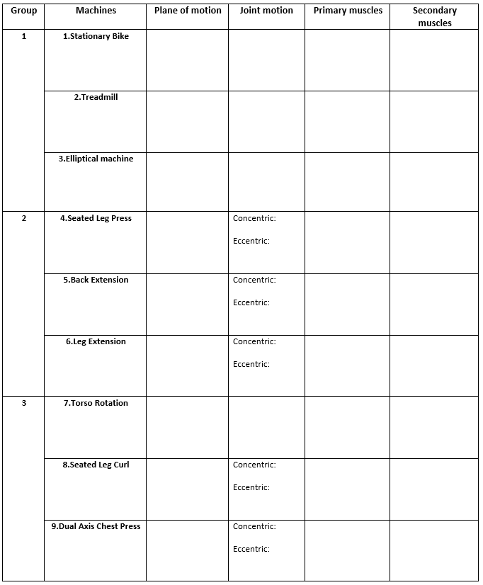 Solved Group Machines Plane of motion Joint motion Primary | Chegg.com