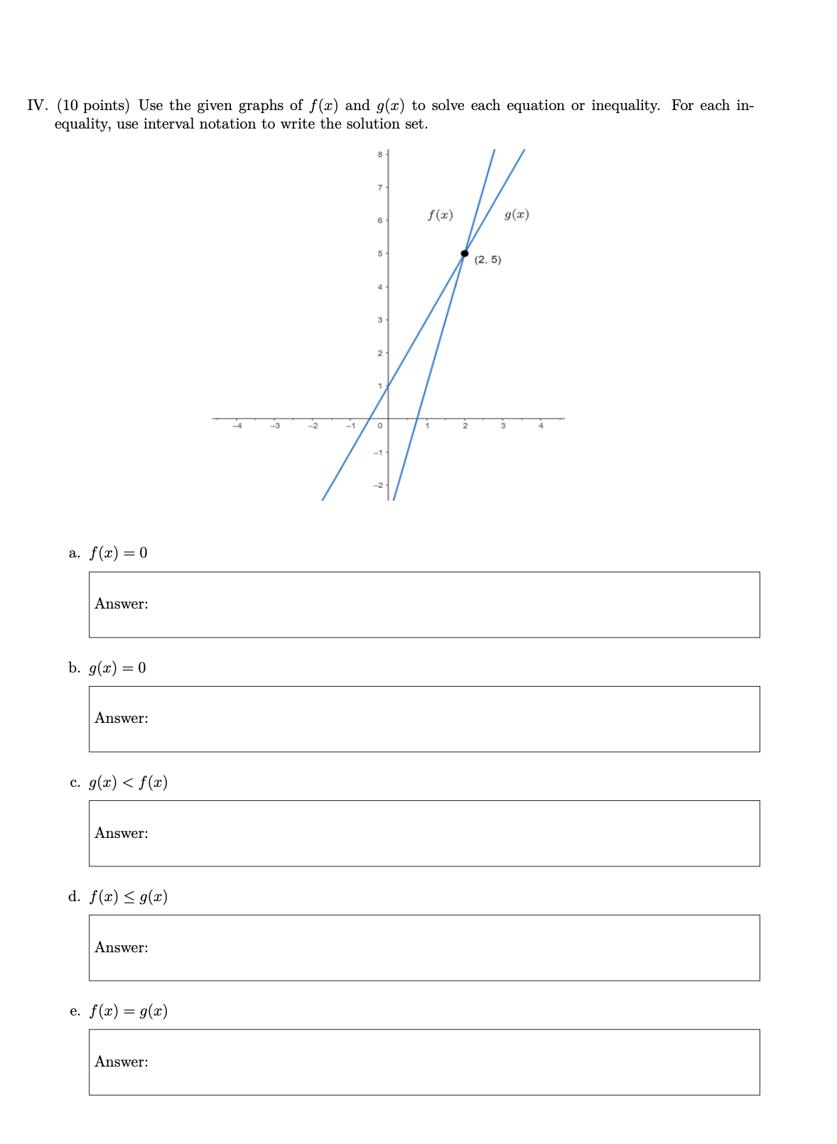Solved Iv 10 Points Use The Given Graphs Of F X And G X