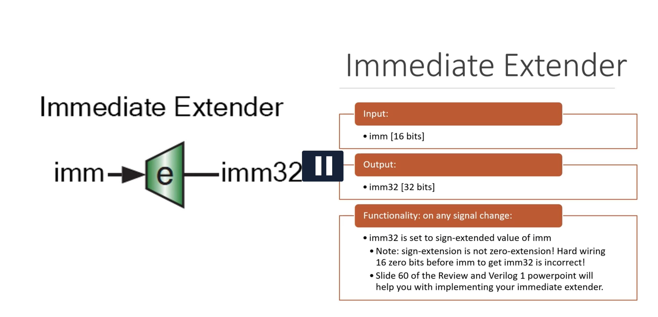 Solved Pc AdderFigure 3 Pipeline instruction decode (ID) | Chegg.com