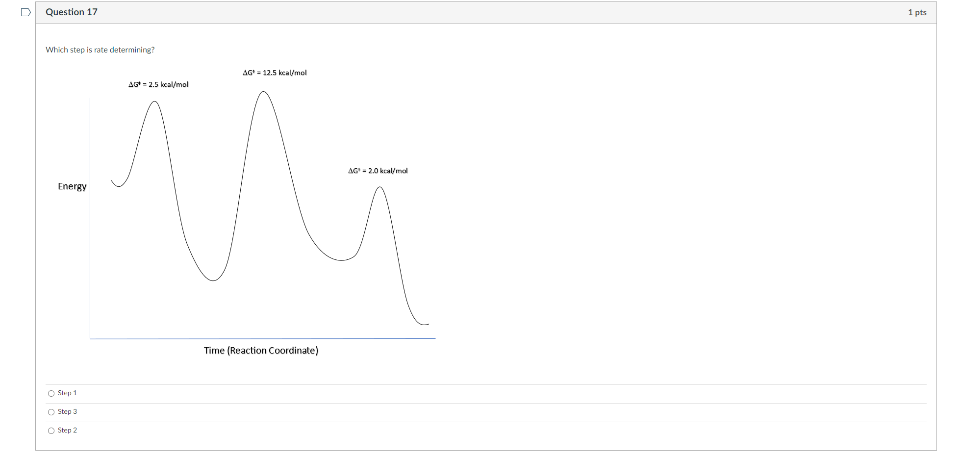 Solved Which Step Is Rate Determining