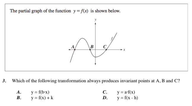 Solved The partial graph of the function y = f(x) is shown | Chegg.com