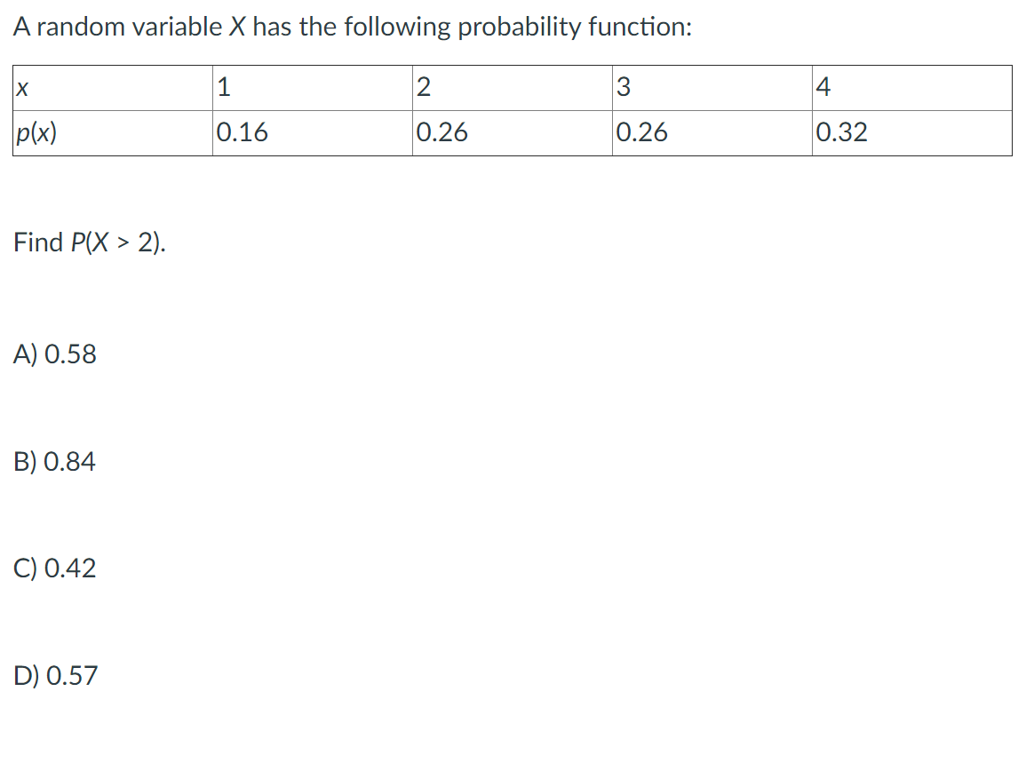 Solved A random variable X has the following probability | Chegg.com