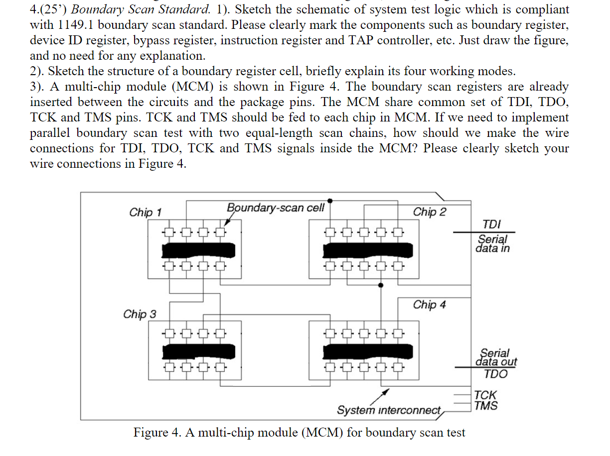 4.(25') Boundary Scan Standard. 1). Sketch the | Chegg.com