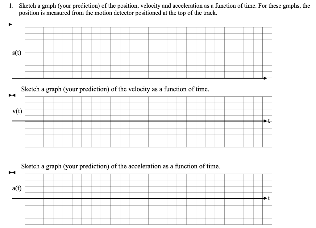 1. Sketch a graph (your prediction) of the position, | Chegg.com