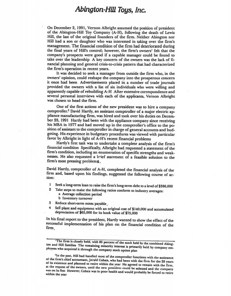 Solved Abington-Hill Toys, Inc. On December 2, 1991, Vernon | Chegg.com