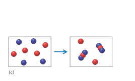 Solved Determine if the moles of gas in the container | Chegg.com