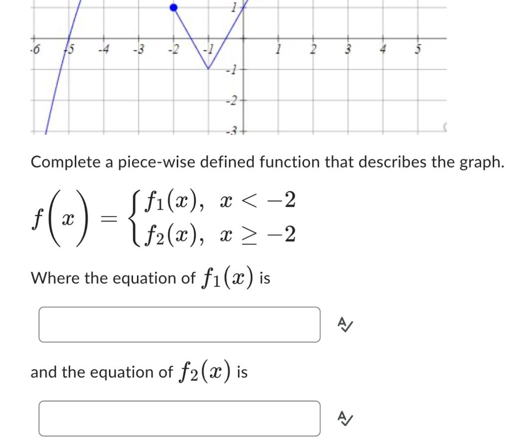 The graph below is comprised of transformation of | Chegg.com