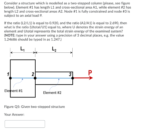 Solved Consider a structure which is modelled as a | Chegg.com
