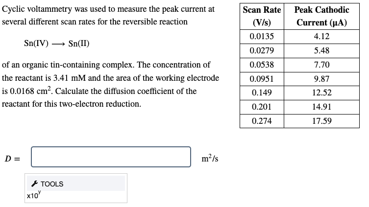 Solved Cyclic voltammetry was used to measure the peak | Chegg.com