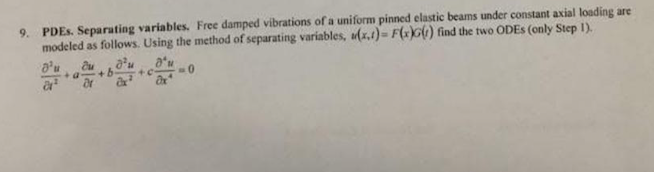 Solved 9. PDEs. Separating variables. Free damped vibrations | Chegg.com