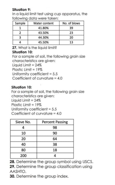Solved Situation 9: In a liquid limit test using cup | Chegg.com