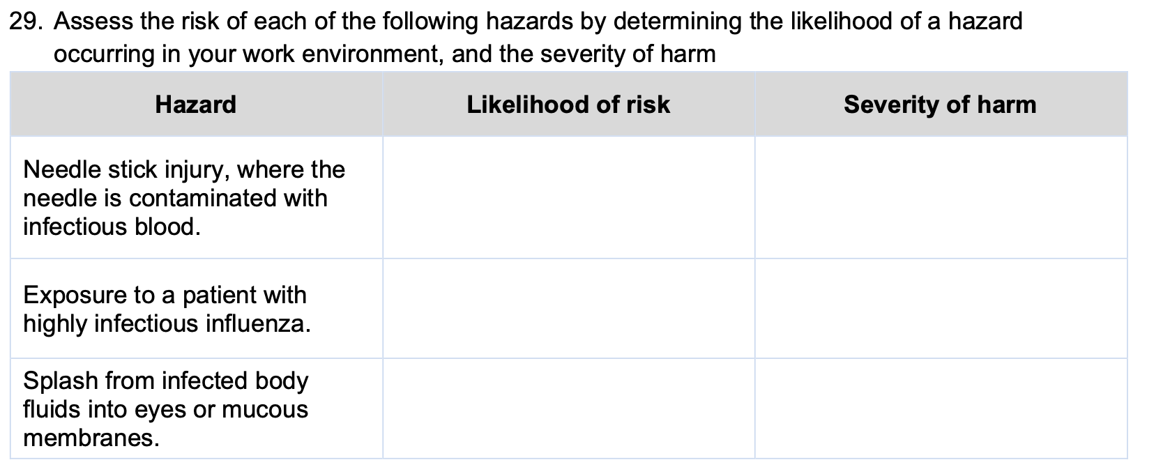 Solved Assess the risk of each of the following hazards by | Chegg.com