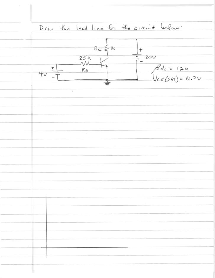 Solved Draw the load line for the circuit below. | Chegg.com