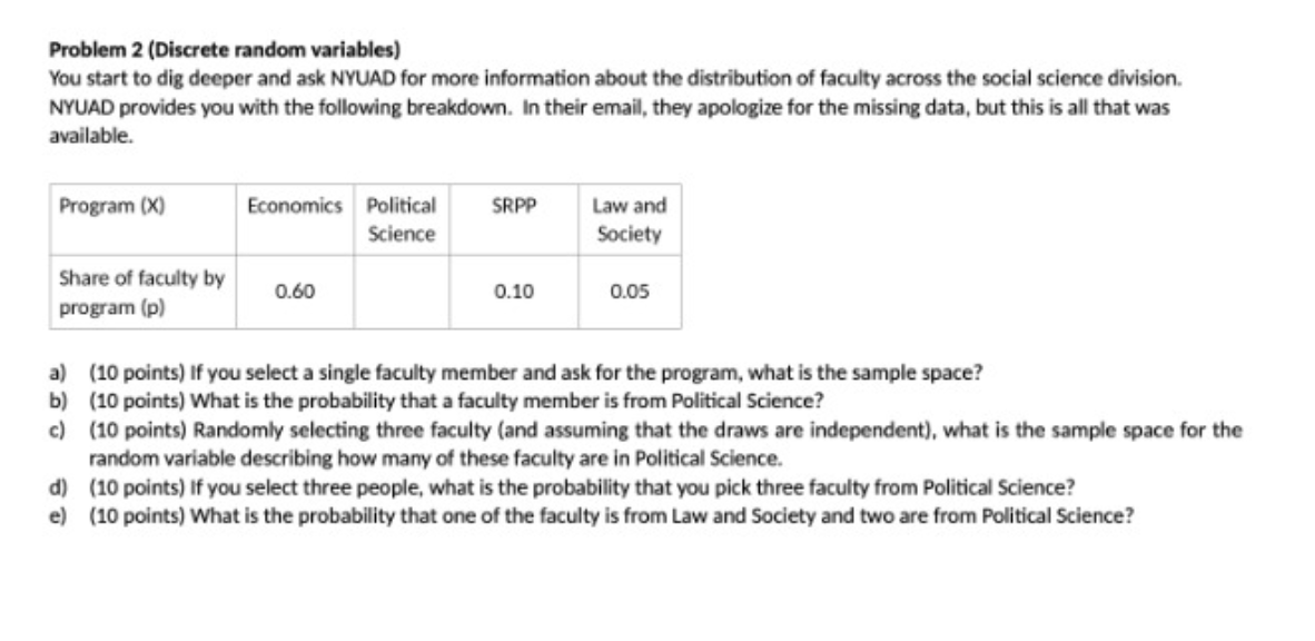 Solved Problem 2 (Discrete random variables) You start to | Chegg.com