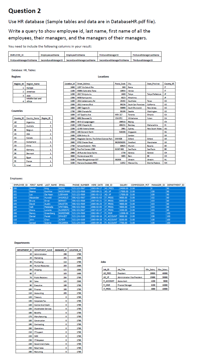 Solved Question 2 Use HR database (Sample tables and data | Chegg.com