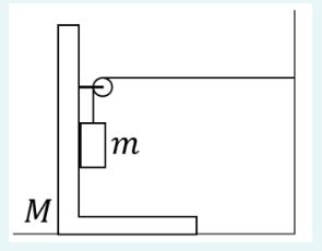 Solved Find the acceleration 𝐴 (m/s2) of the block of mass | Chegg.com