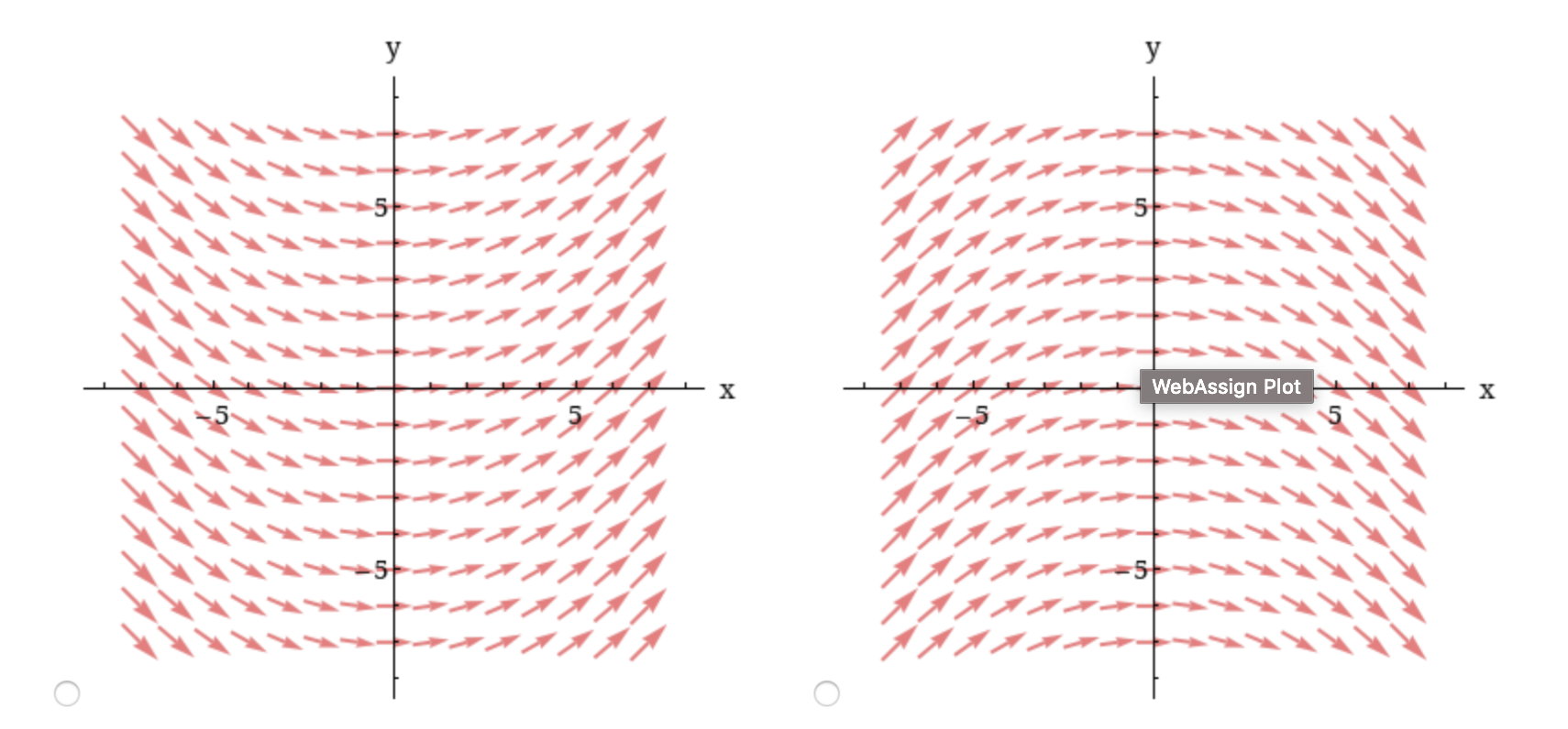 Solved Sketch the vector field F. F(x, y) = 7i + xj y y LUS | Chegg.com