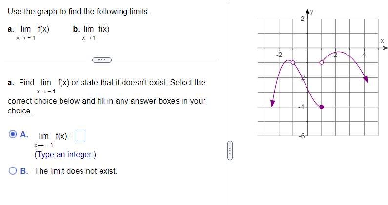 Solved Decide from the graph whether each limit exists. If a | Chegg.com