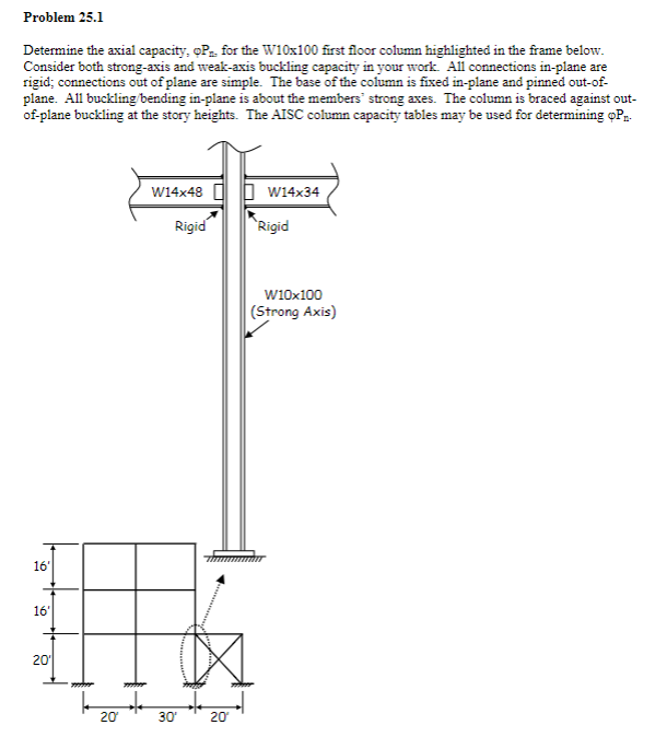 Solved Problem 25.1 Determine the axial capacity, OPfor the | Chegg.com