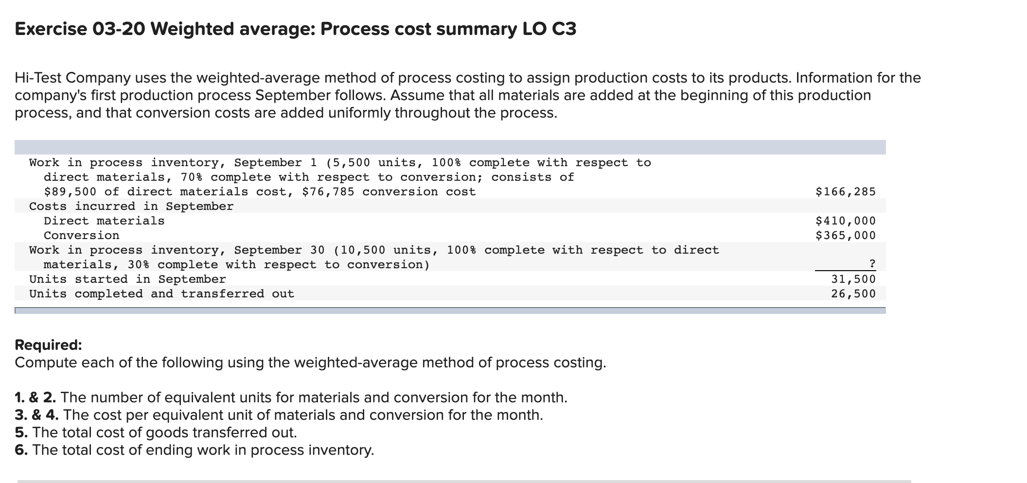 Solved Exercise 03-20 Weighted average: Process cost summary | Chegg.com