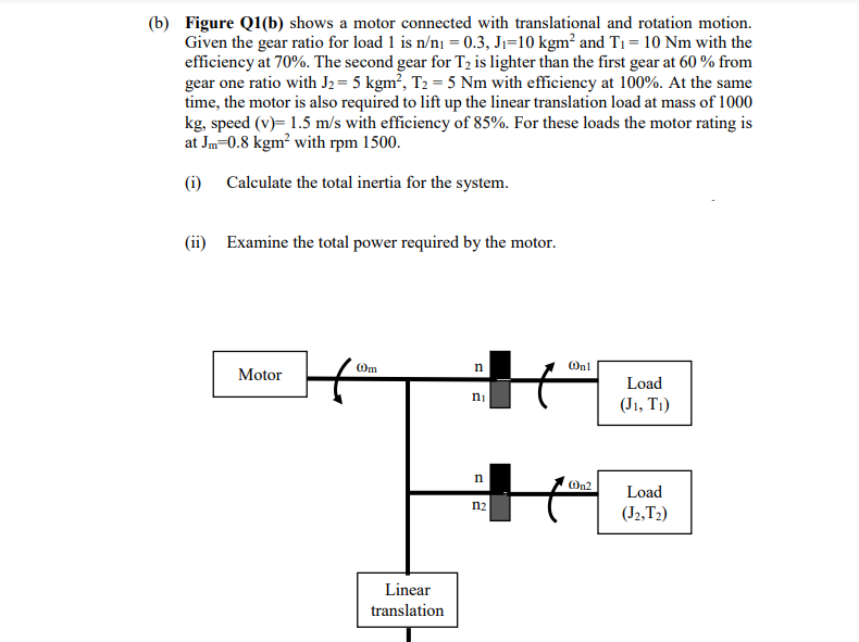 Solved (b) Figure Q1(b) shows a motor connected with | Chegg.com