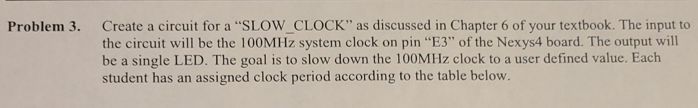 Solved Problem 1. Create a NOR basic cell in the Xilinx | Chegg.com