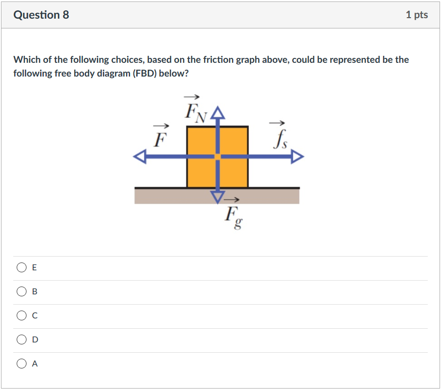 Solved Match each part of the friction below to the correct | Chegg.com
