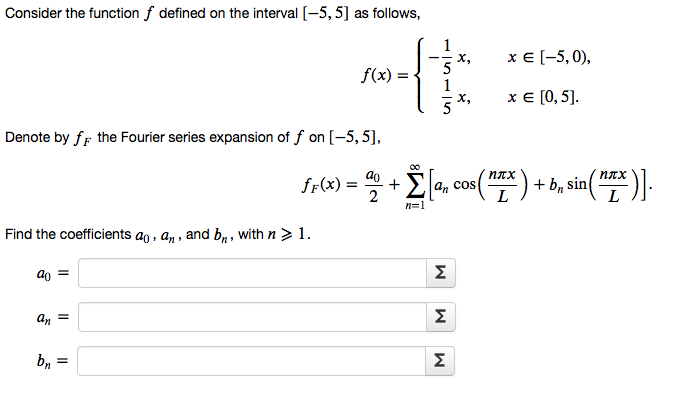 Solved Consider the function f defined on the interval (-5, | Chegg.com