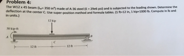Solved The W12 times 45 beam (l_xx = 350 in^4) made of A-36 | Chegg.com