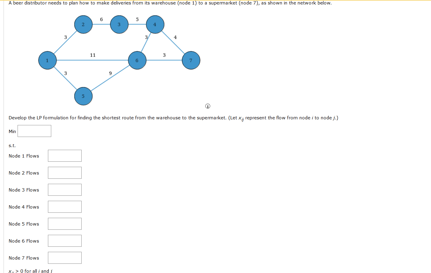 Solved Develop the LP formulation for finding the shortest | Chegg.com