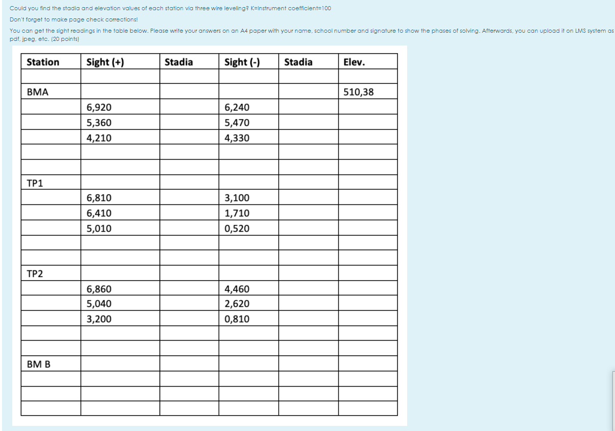 Solved Could you find the stadia and elevation values of | Chegg.com
