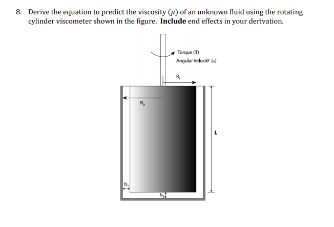 Solved 8. Derive the equation to predict the viscosity () of | Chegg.com