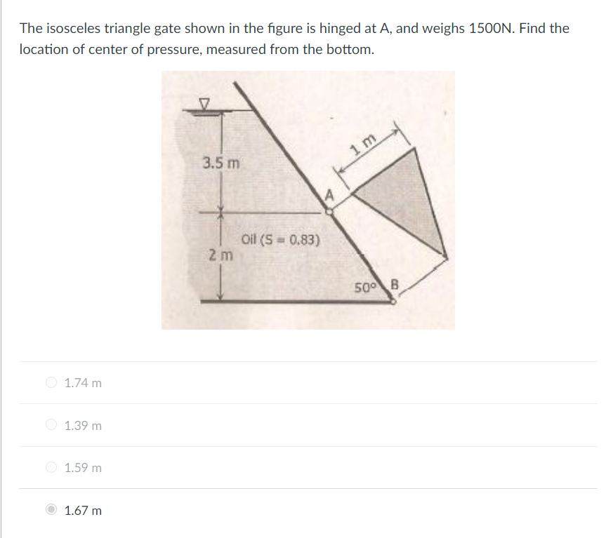 Solved The isosceles triangle gate shown in the figure is | Chegg.com