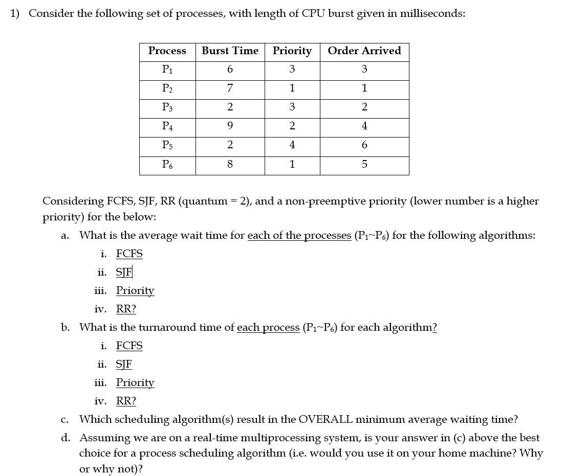 Solved 1) Consider the following set of processes, with | Chegg.com