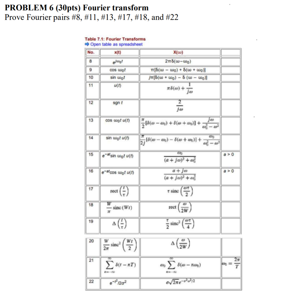 Solved PROBLEM 6 (30pts) Fourier transform Prove Fourier | Chegg.com