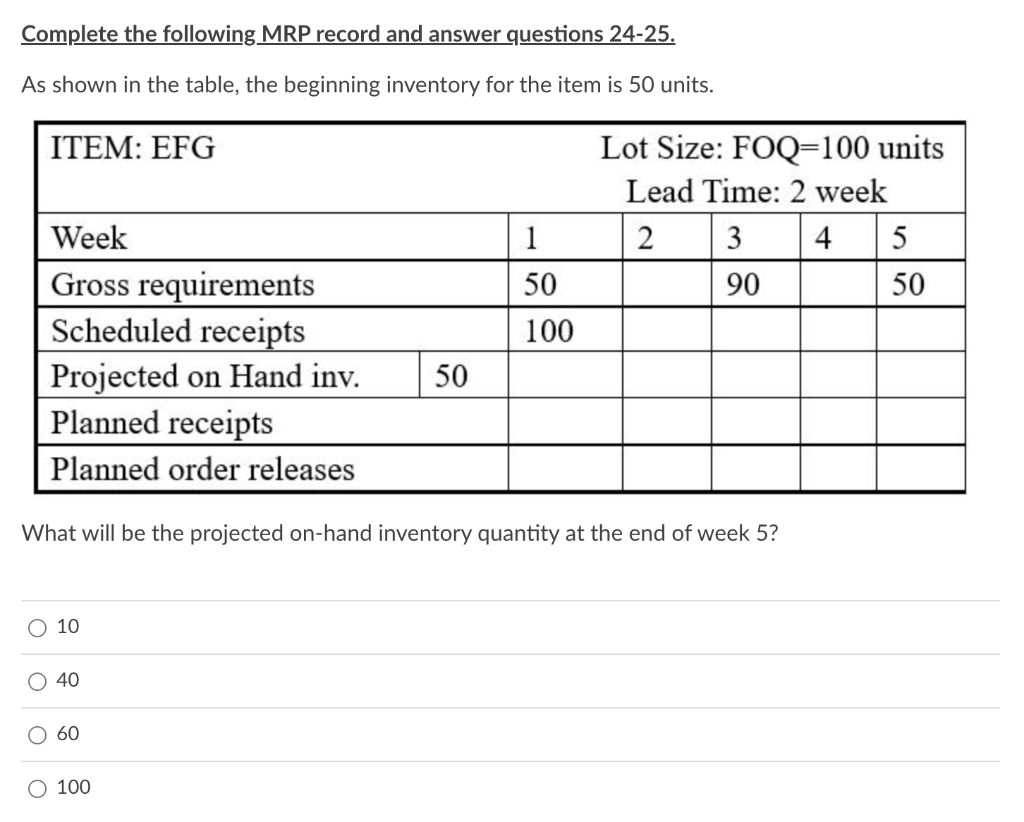 Solved Complete the following MRP record and answer | Chegg.com