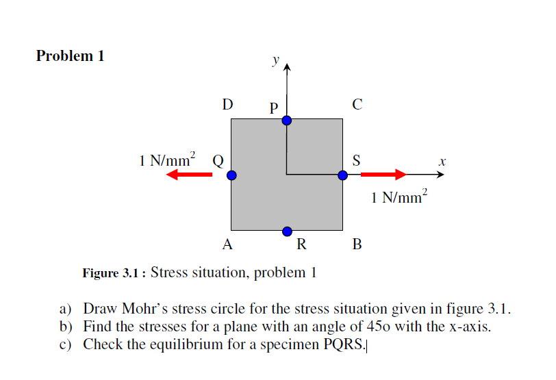 Solved a) Draw Mohr’s stress circle for the stress situation | Chegg.com